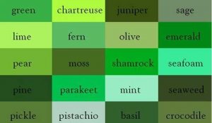 What Color Makes Green - Step by Step Green Color Mixing Guide ...