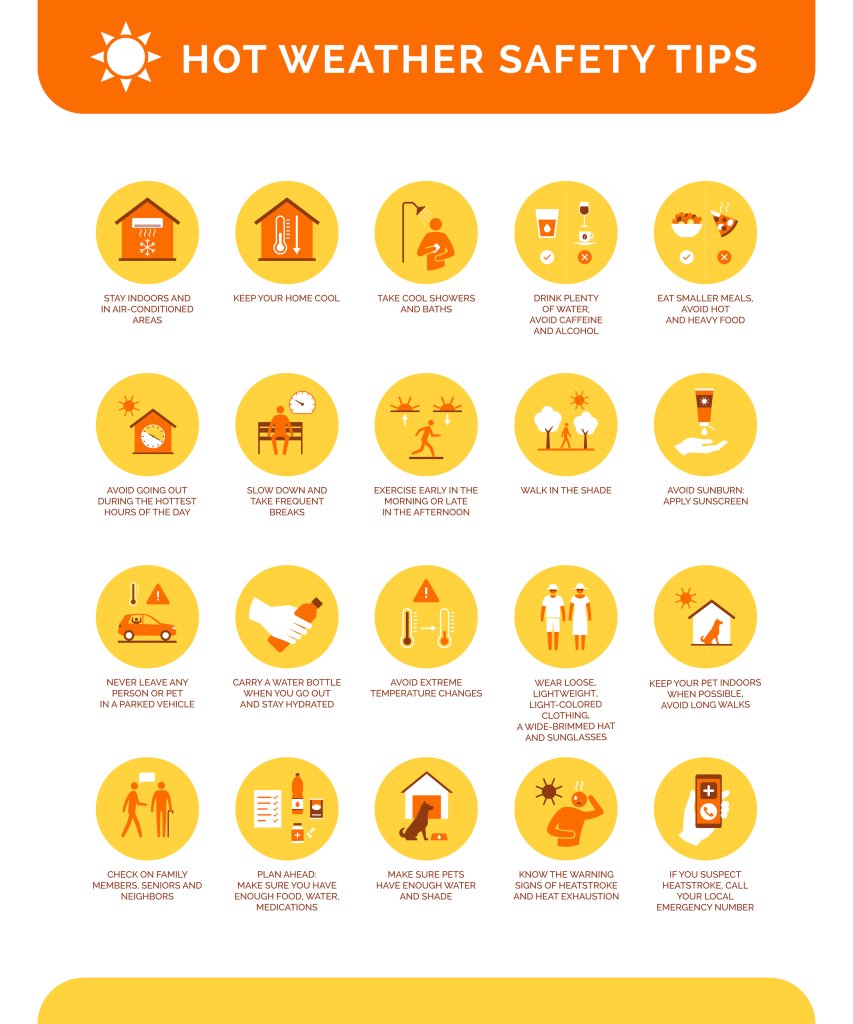 Weather Safety 101: 9 Tips When You're Always Outdoors - EatHappyProject