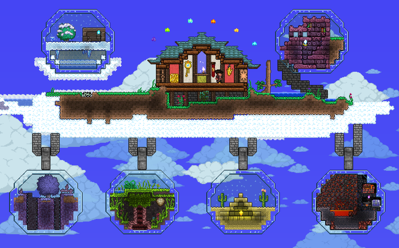 How many NPCs can live in a house Terraria? - EatHappyProject