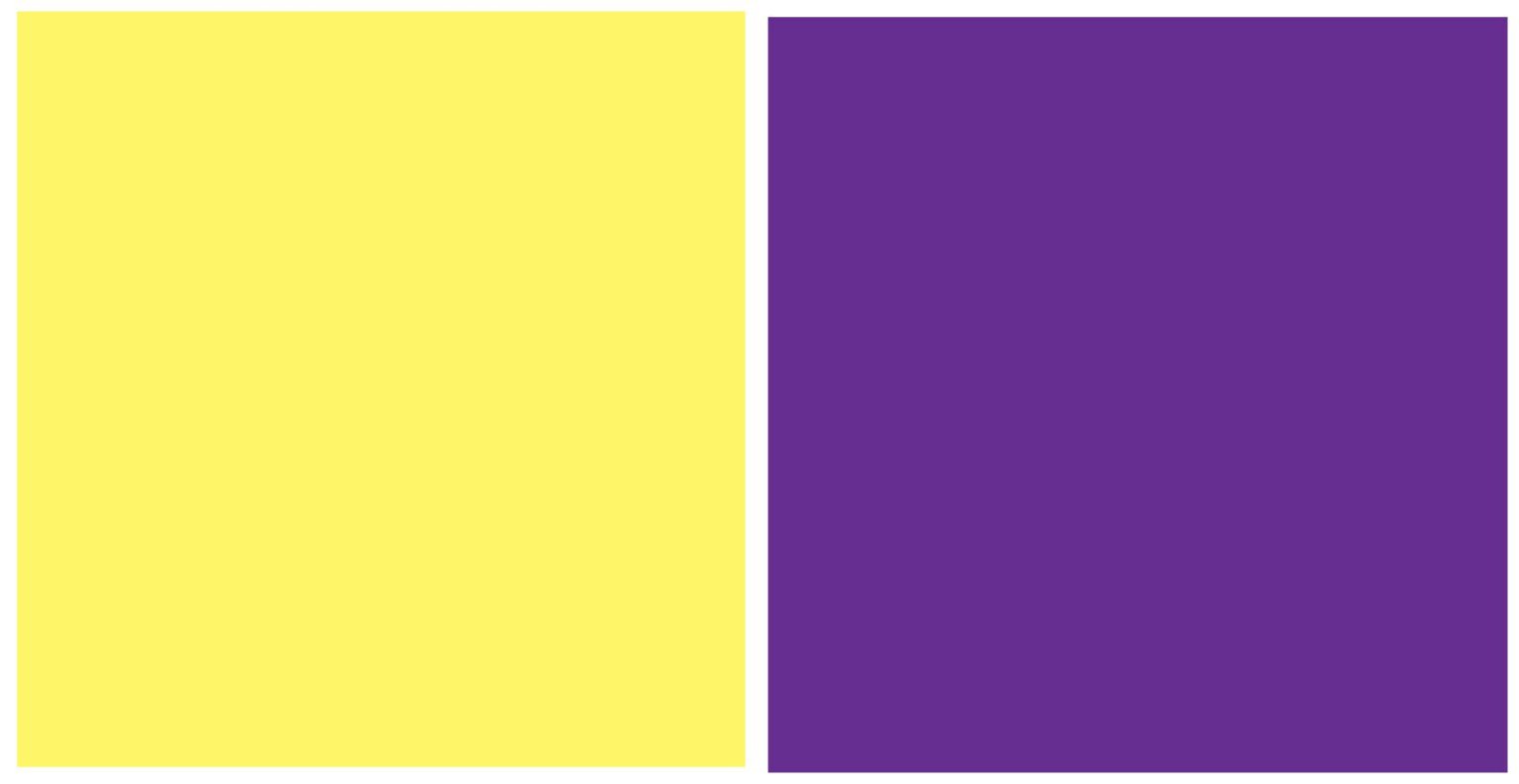 Why Are Purple and Yellow Opposites? - EatHappyProject